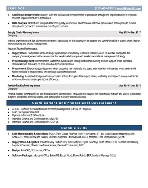 Manufacturing Process Associate Resume Sample And Template
