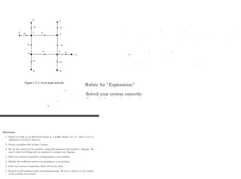 Solved Figure 133 A Ten Node Network Rubric For