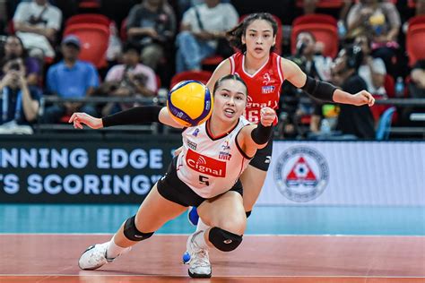 Nadaig Ng Cignal Ang Kurashiki Ng Japan Itinakda Ang Lahat Ng Ph Team
