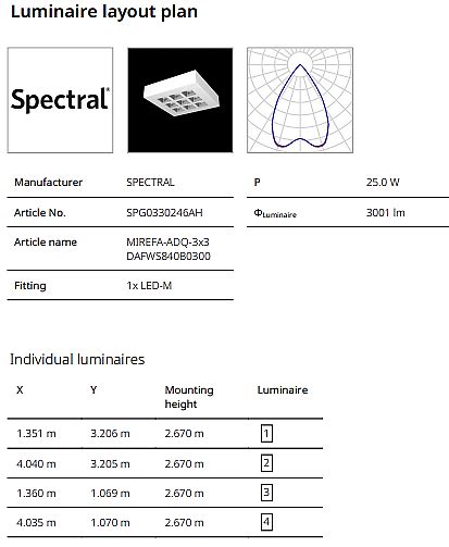 The Light Spacing And Plan Layout Of The Luminaires In The Medium