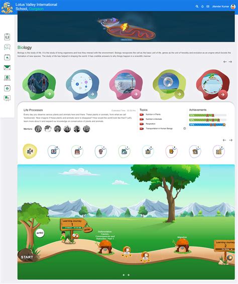 Cloud Panel Dashboard Design On Behance