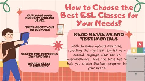 Ppt Esl Classes For Adults Join Qw School Today 1 866 983 0192
