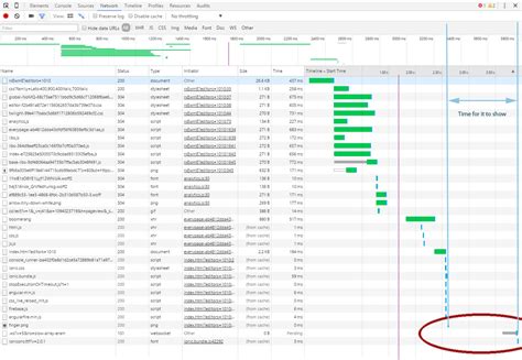 Ionic Framework Why Is Firebasearray Slow On Display Stack Overflow