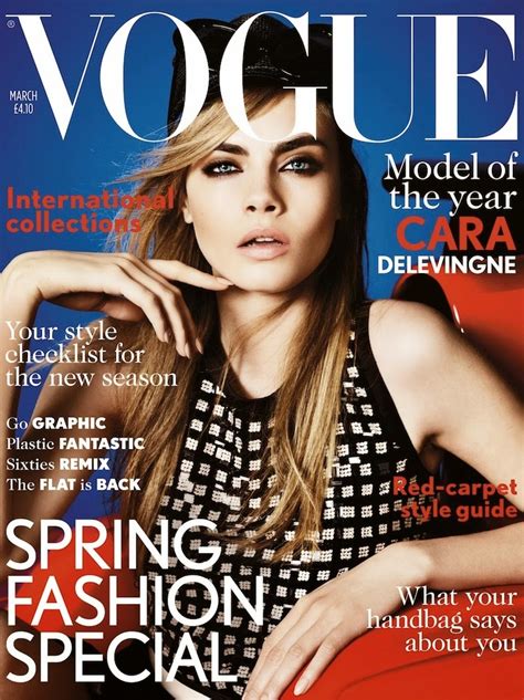 As Media Studies Fashion Magazines Textual Analysis