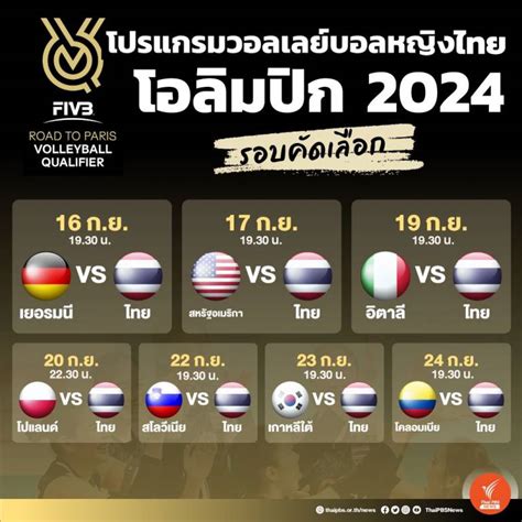 โปรแกรมวอลเลย์บอลหญิงไทย ศึกคัดโอลิมปิก 2024 Thai Pbs News ข่าวไทยพีบีเอส