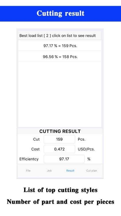 Nesting Optimizer By Dreamsofts Optimization Limited Partnership