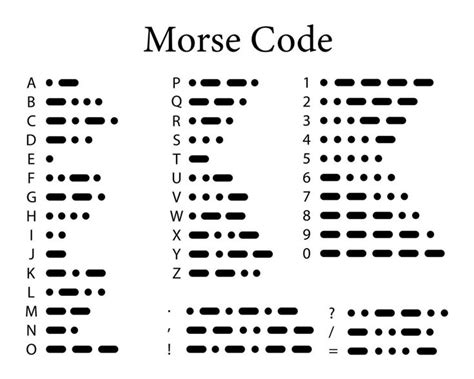 Code Morse International Illustration Vectorielle Morse Code Coding