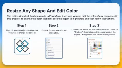 Cyber Security Incident Response Process Flow Chart Information Pdf