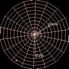 Venus Wikipedia