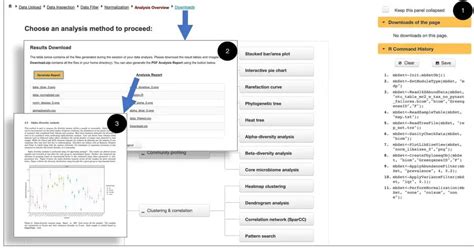 Microbiomeanalyst 零代码分析宏基因组数据 腾讯云开发者社区 腾讯云