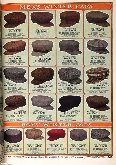 1910s Mens Working Class Clothing