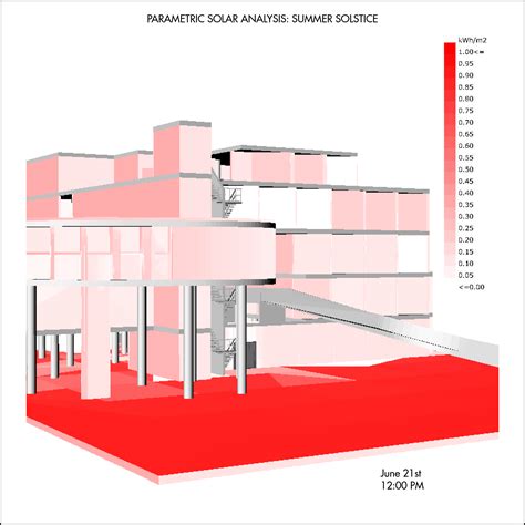 Thesis I Presentation — Climate Facade