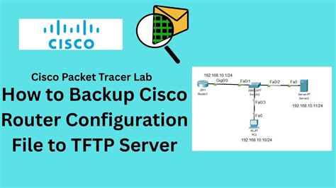 Packet Tracer Lab How To Backup Cisco Router Configuration File To