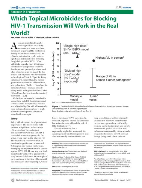 Pdf Which Topical Microbicides For Blocking Hiv 1 Transmission Will