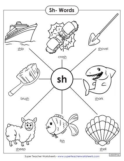 Anchor Chart Sh Words Printable Phonics Digraphs Sh Blend Pdf