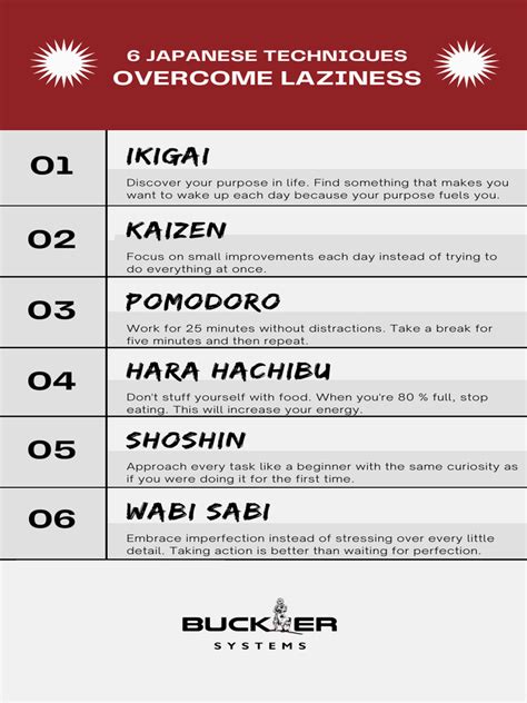 6 Japanese Techniques To Overcome Laziness Pdf