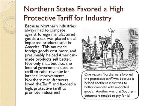 Protective Tariff Definition