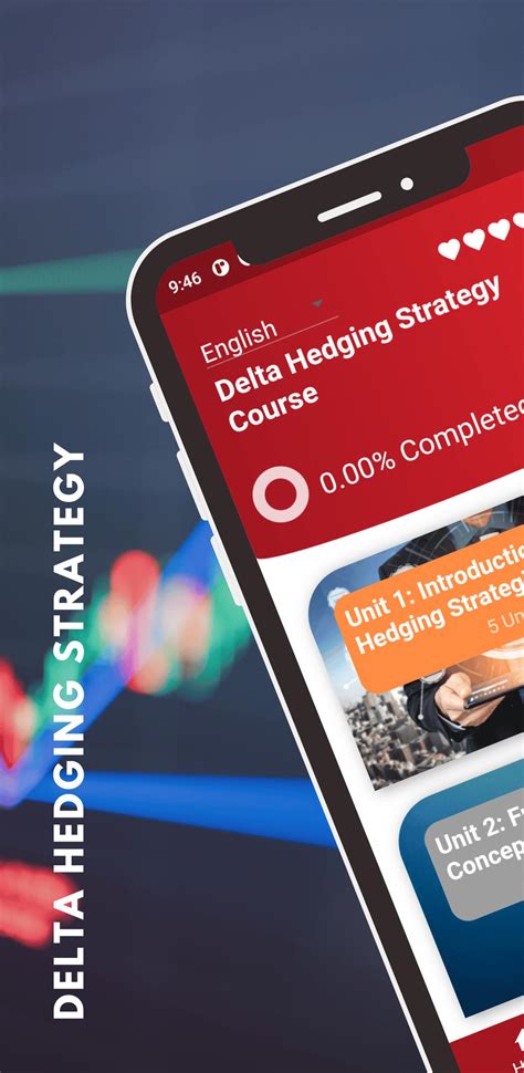 Delta Hedging Strategy Course Apk For Android Download