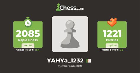 Yahya1232 Chess Profile