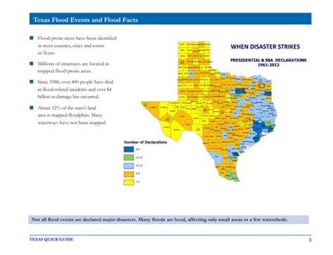 Flood Maps By Address And Helpful Info For Texans Freedom Auto And Home Insurance Free Quote