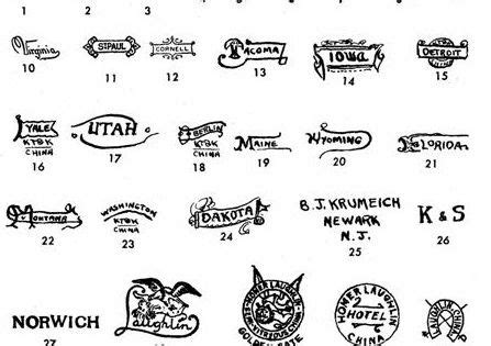 K T And K And Laughlin Ironstone Pottery And Porcelain Marks United