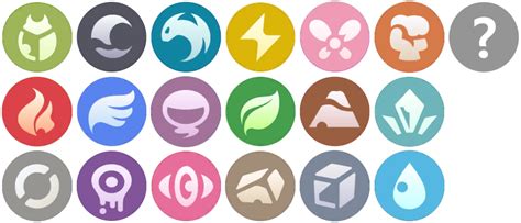 Pokémon Masters Type Icons Pixelmon Reforged Gallery