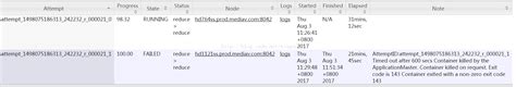 hive中join导致的数据倾斜问题排查 left join数据倾斜 csdn博客