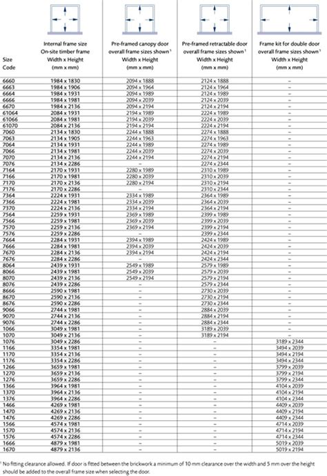2 Car Garage Doors Size Chart