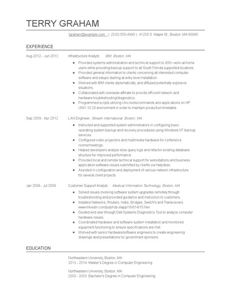 How To Become An Infrastructure Analyst Zippia