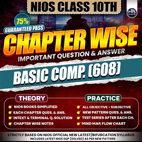 Nios Class 10th Basic Computing 608 Vocationa Subject Chapter Wise