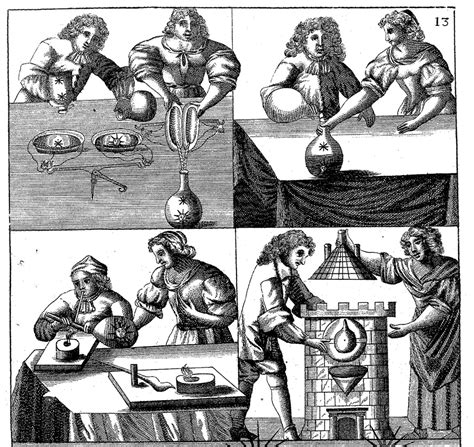 Video Class The Soror Mystica Partnership In Alchemical Practice With Brian Cotnoir 22