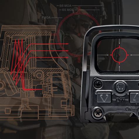 Eotech Battle Proven Optics For Military Police And Professionals