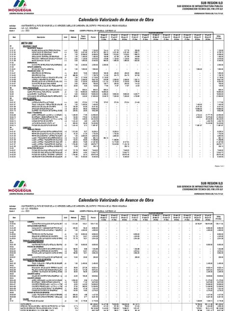 Cronograma Valorizado Pdf Materiales De Construcción Sector Secundario De La Economía