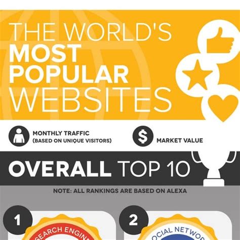 Around The World In 80 Ways Pdf
