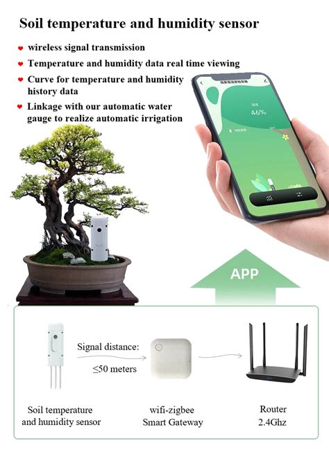 Tuya Smart Soil Ph Sensor Remote Monitoring And Control