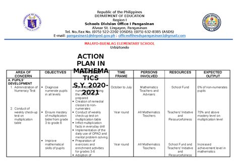Action Plan In Math Republic Of The Philippines Department Of