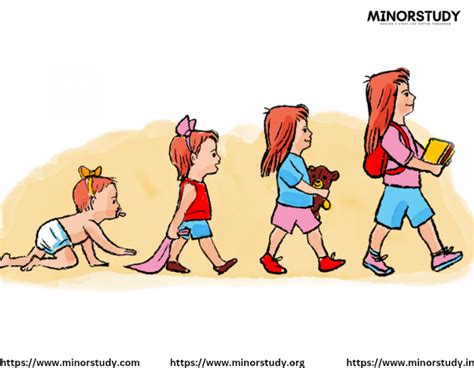 12 Amazing Insights Into Developmental Milestones That Shape Our Lives