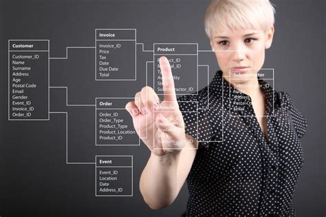 Your Life Is An Algorithm Your Brain Is An Operating System Algorithm Coding Sql