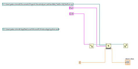 Solved Issue With Python In Labview Errors 1761 Or 1671 Ni Community