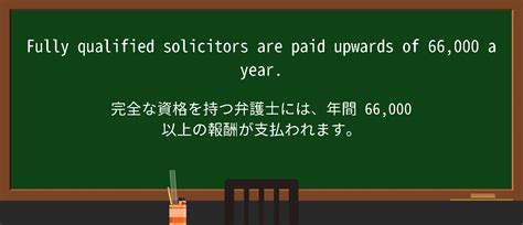 【英単語】fully Qualifiedを徹底解説！意味、使い方、例文、読み方