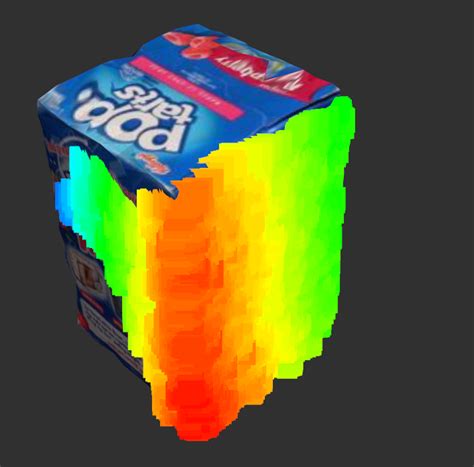 github personalrobotics offscreen render a utility for rendering