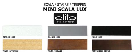 Lux Plus Mini Scala Scalekit