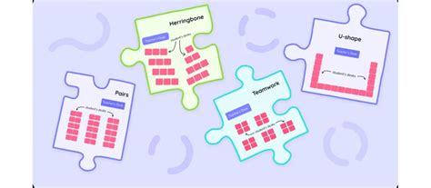 Effective Classroom Seating Arrangements How To Improve Learning