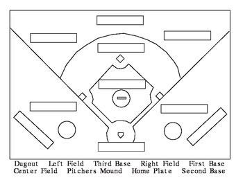 Baseball Field Fill In Printable Baseball Field Plan Baseball Field