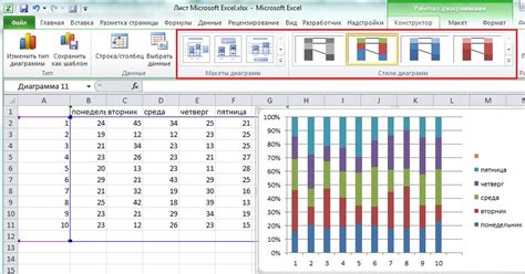 Как скопировать стиль диаграммы в Excel
