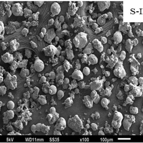 Morphology Of Bottom Ash Particles Of Sample S I S Ii And S Iii