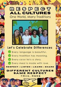 Respect All Cultures Poster By Cloudette Delfin Tpt