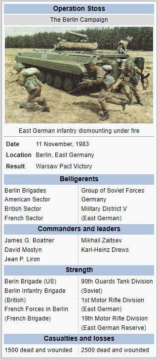 Operation Stoss Ralternatehistory