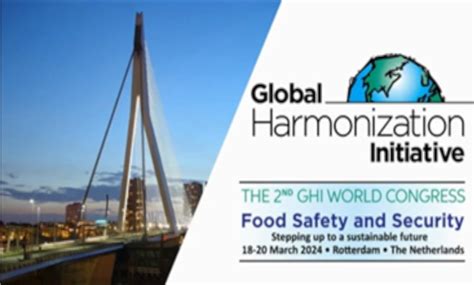 Global Harmonitation Initiative 2nd World Congress Fundación Triptolemos