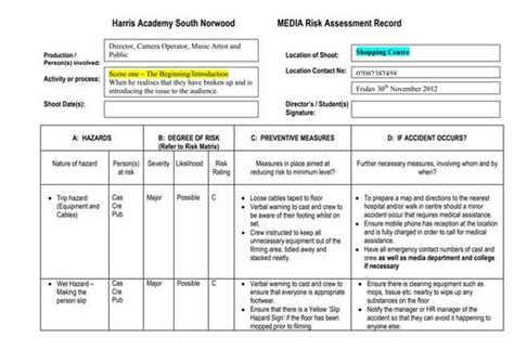 Risk Assessment Doc